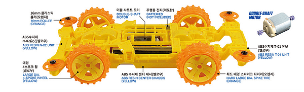 Tamiya 92435 Hotshot Jr SMCMALL LIMITED EDITION - The Playground